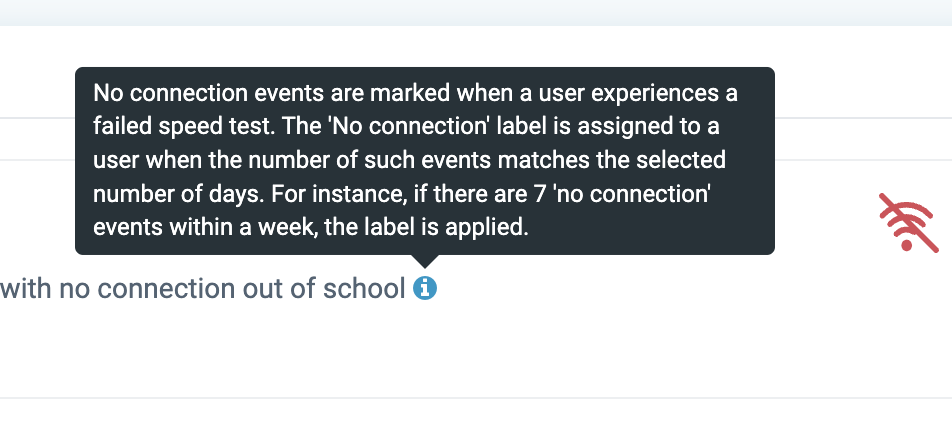 Release Note - Digital Equity - No Connection Threshold
