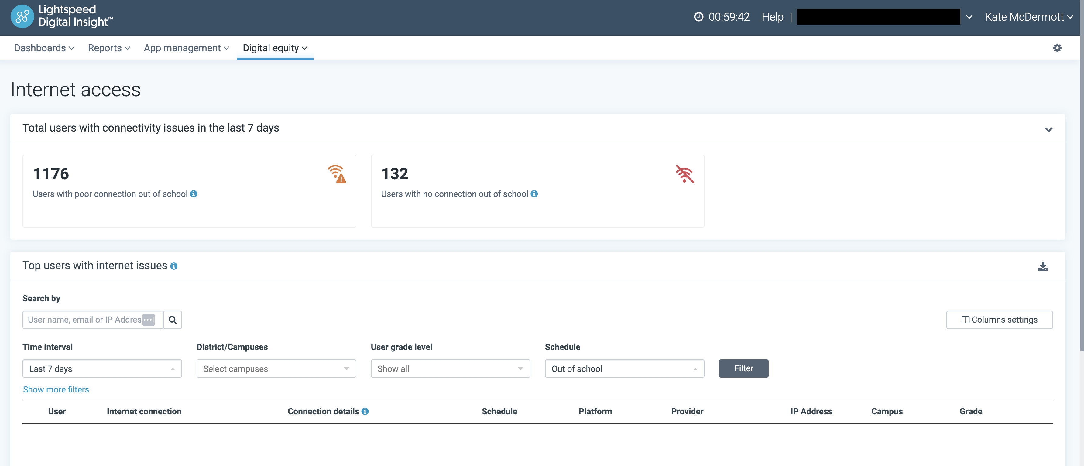 Release Note - Digital Equity - No Connection Threshold